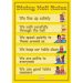 Dining Hall Rules Poster - Jenny Mosley Education Training and Resources